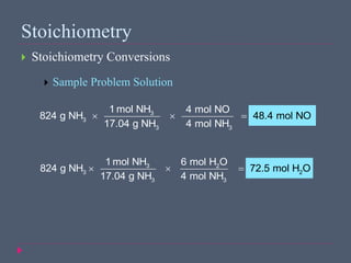 Report in Physical Science (Stoichiometry).ppt