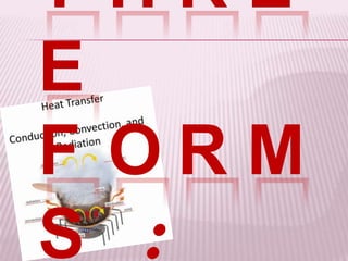 Heat Transfer (physics) | PPTX