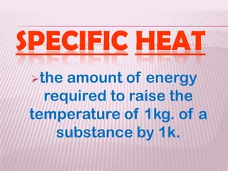 Heat Transfer (physics) | PPTX