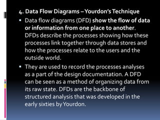 REPORT IN PRODMAN Testing models and Examples | PPTX | Computer ...