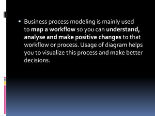 REPORT IN PRODMAN Testing models and Examples | PPTX | Computer ...