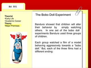 Social Cognitive Theory, Observational Learning | PPT