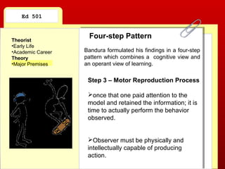 Social Cognitive Theory, Observational Learning | PPT | Education