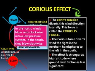 Winds and Wind System | PPTX