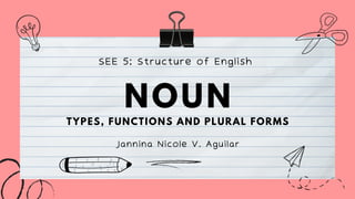 Comprehensive Guide to Nouns: Types, Functions, and Plural Forms in ...