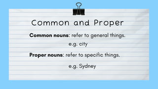 Comprehensive Guide to Nouns: Types, Functions, and Plural Forms in ...