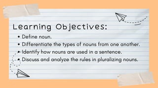 Comprehensive Guide to Nouns: Types, Functions, and Plural Forms in ...