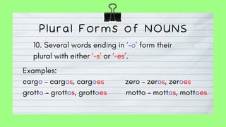Comprehensive Guide to Nouns: Types, Functions, and Plural Forms in ...