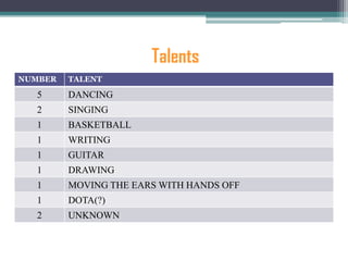 Report In Statistics | PPTX