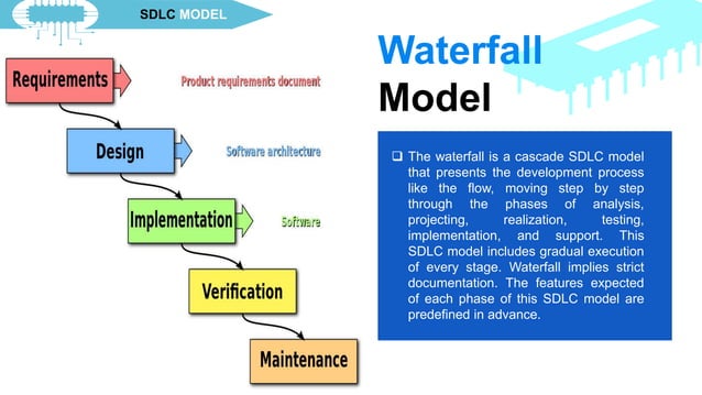 REPORT IN SYSTEM INTEGRATION AND ARCHITECTURE.pptx