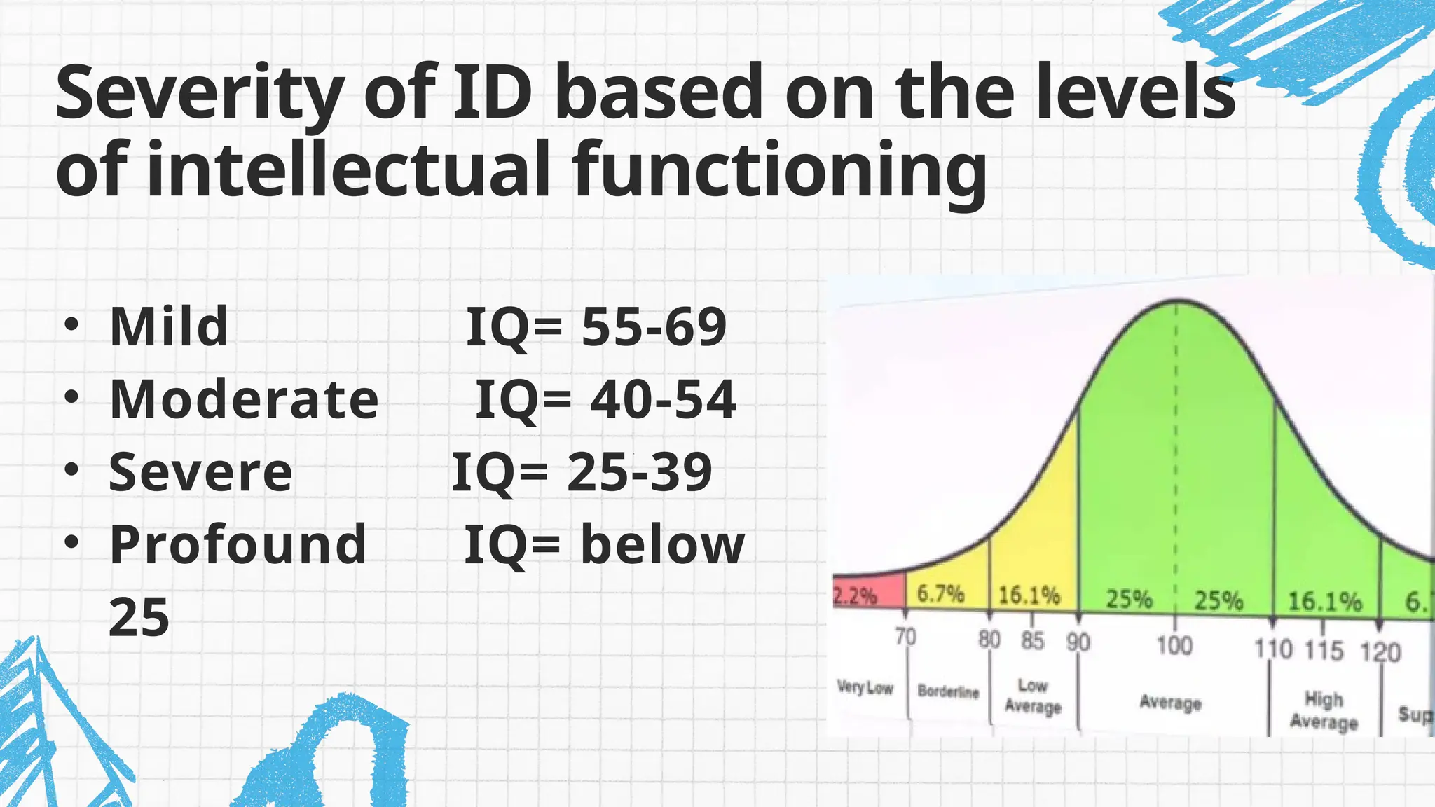 intellectual disability................. | PPTX