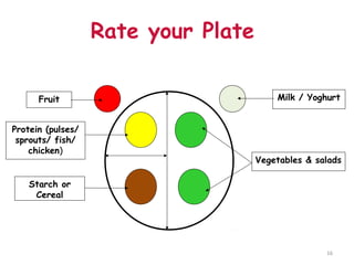 Medical checkup report interpretation with action | PPT