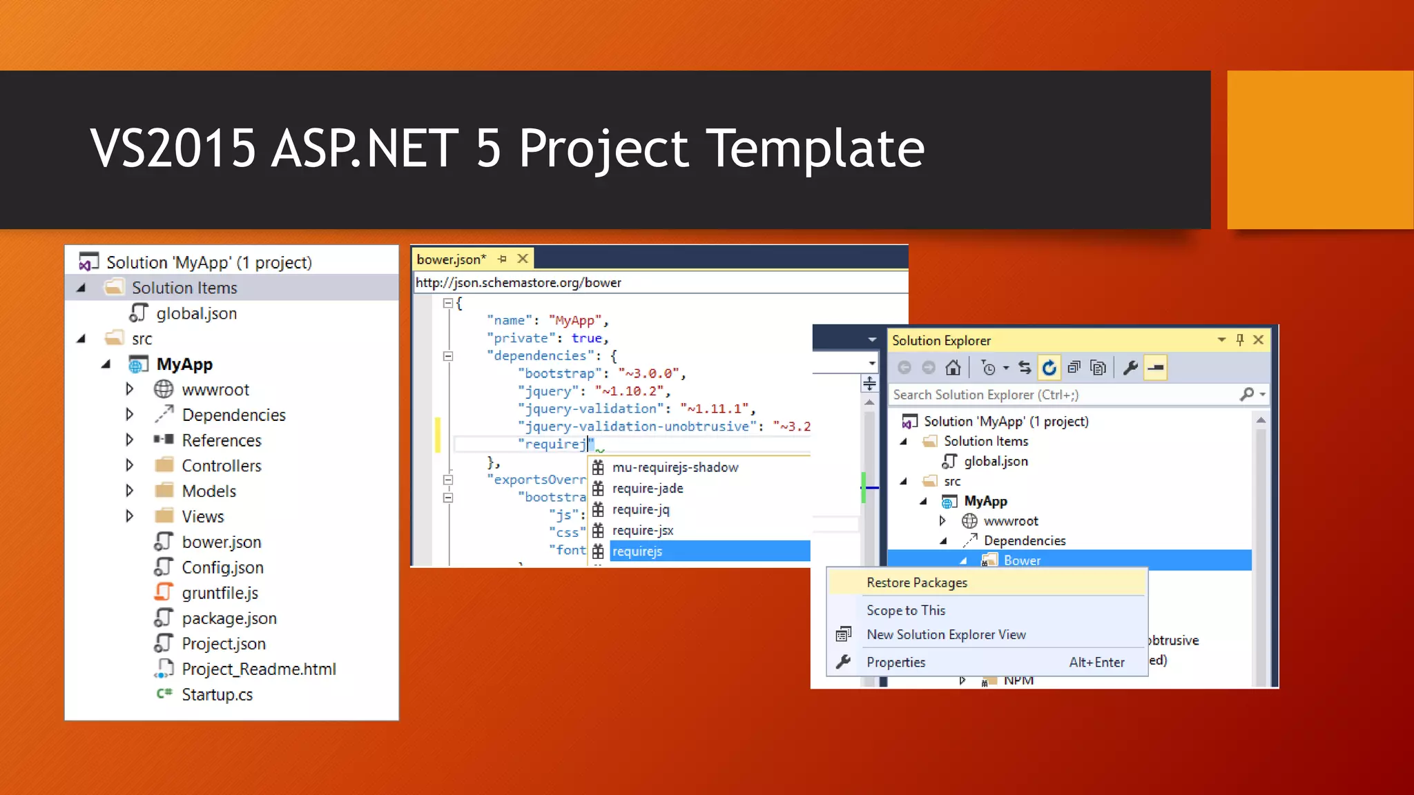 Report introduction to_npm_gulp_bower | PPT