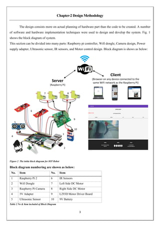 Report IOT Robot | PDF