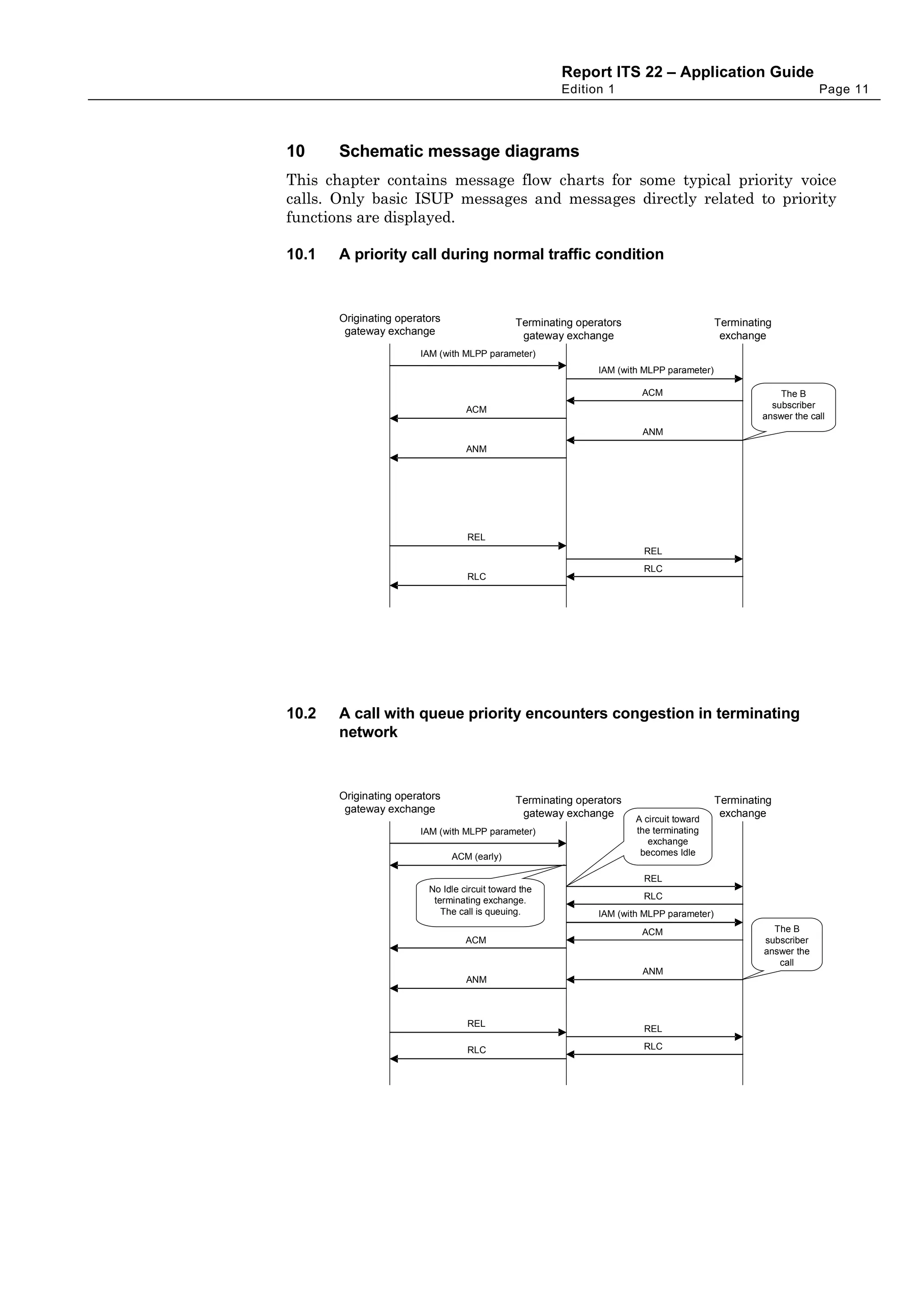 EARLY ACM( EMLPP) | DOC