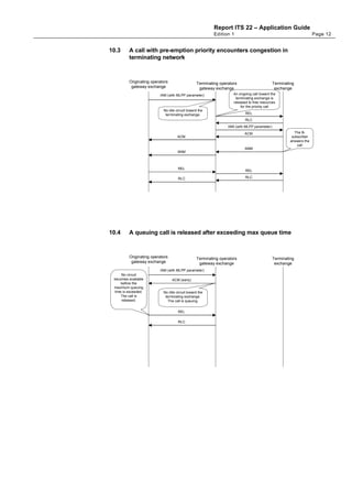 EARLY ACM( EMLPP) | DOC