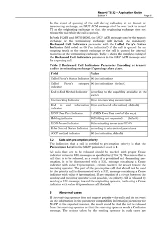 EARLY ACM( EMLPP) | DOC