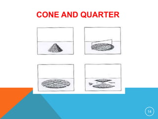 Sampling Procedure and Protocols | PPT