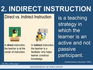 Teaching Strategies, Approaches and Methods Under DepEd K-12 Curriculum ...