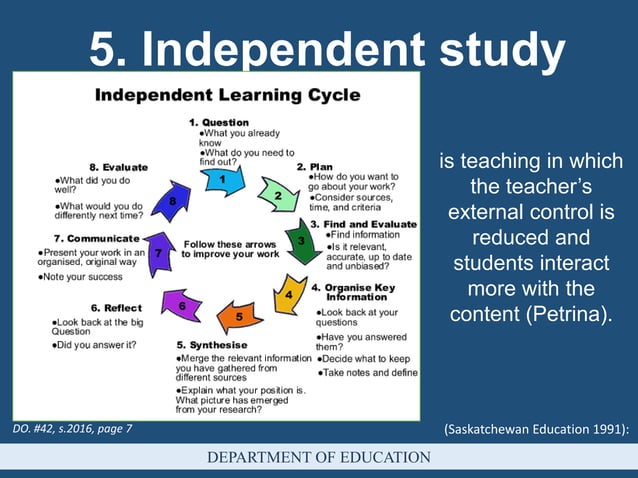 Teaching Strategies, Approaches and Methods Under DepEd K-12 Curriculum ...