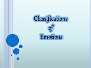 CLASSIFICATION of Emotion | PPTX