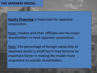 Japanese Model | PPT