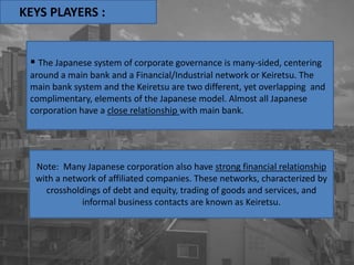 Japanese Model | PPT