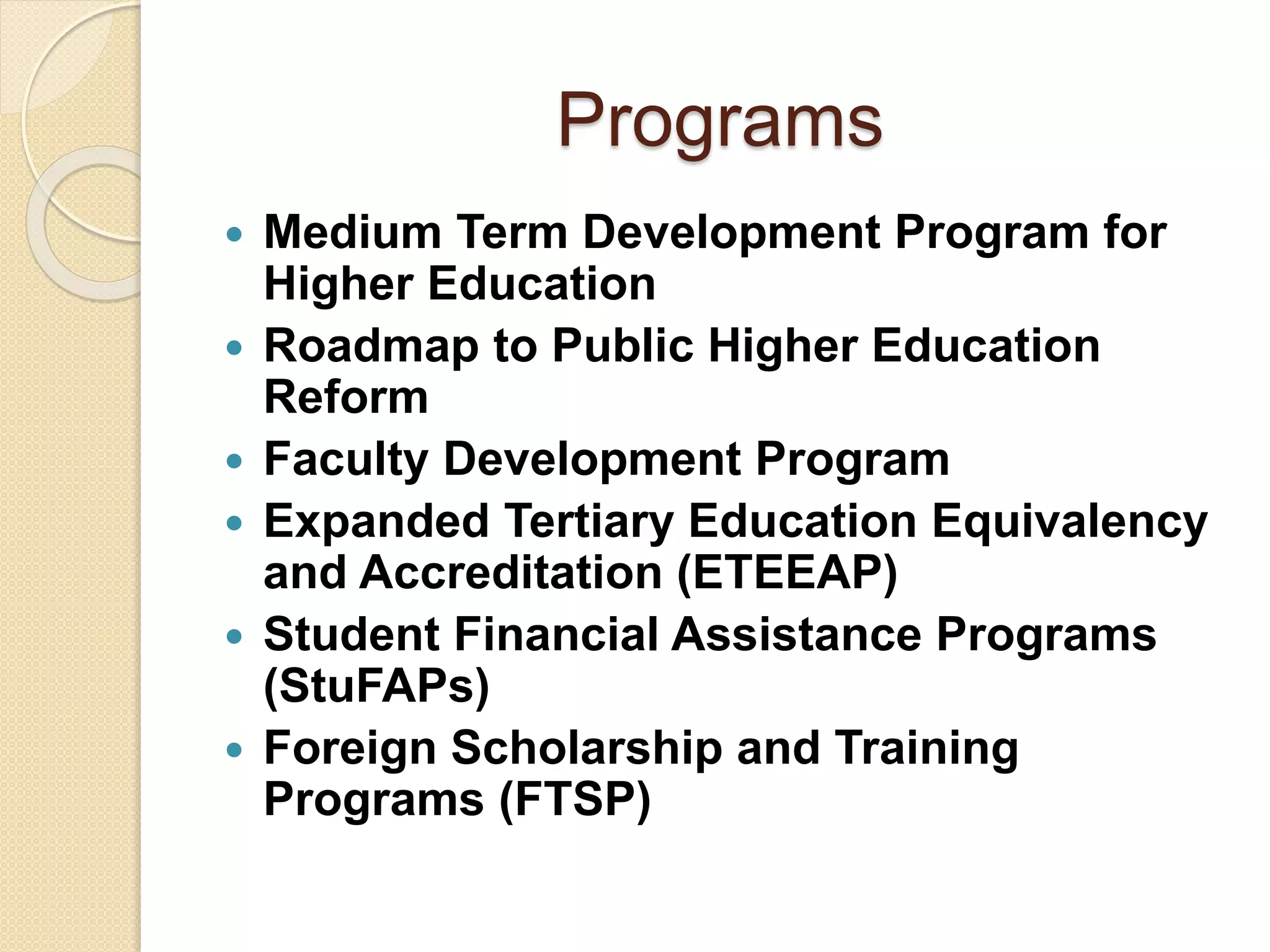 CHED programs and project | PPTX
