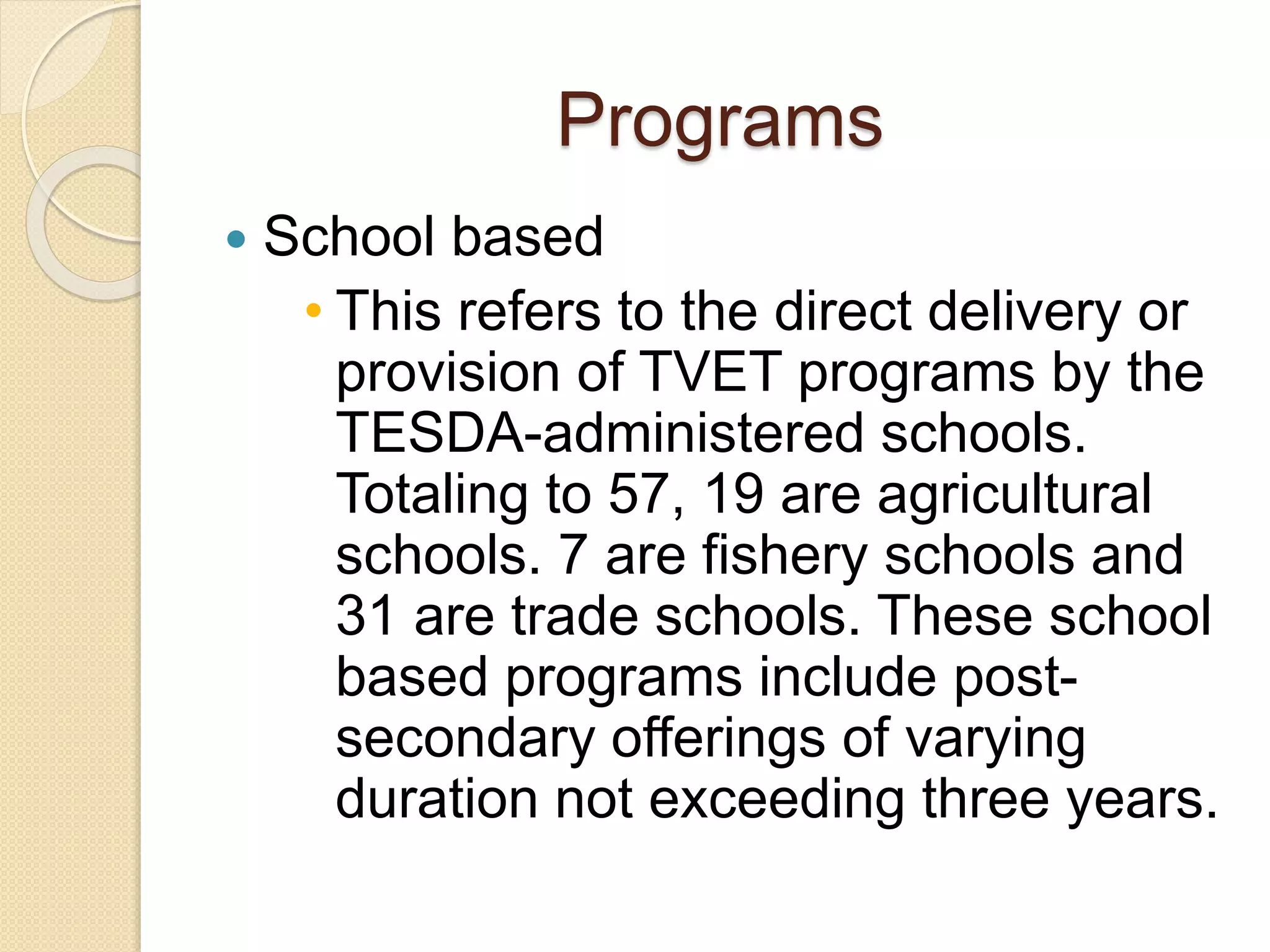 CHED programs and project | PPTX