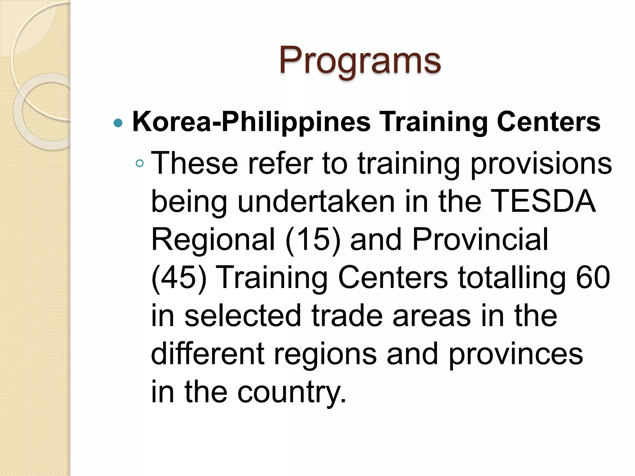 CHED programs and project | PPTX