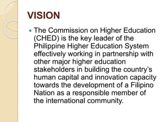 CHED programs and project | PPTX