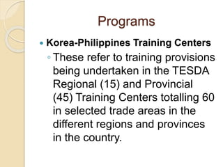 CHED programs and project | PPTX