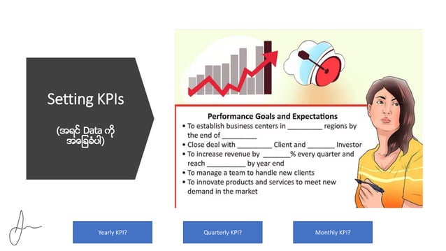 Reporting and KPIs | PDF