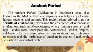 REPORT KUNO Civilization-in-Southwest-Asia - Copy.pptx