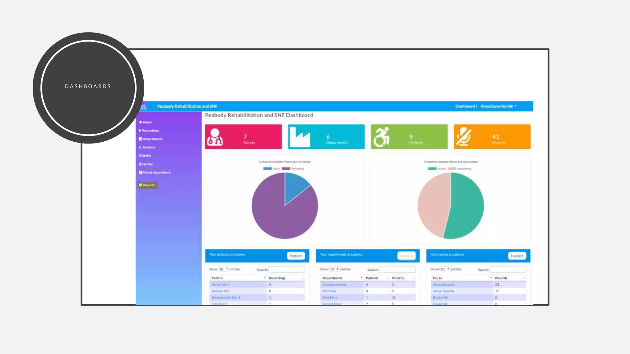 Report Legend Overview | PPT