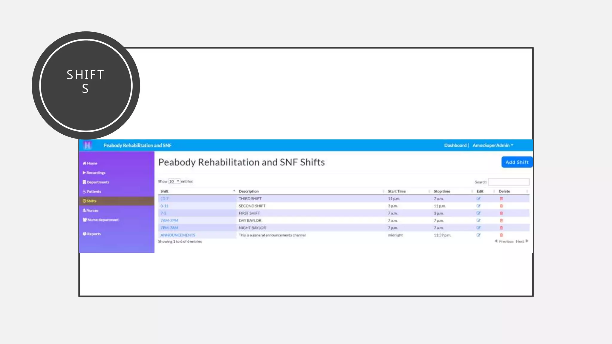 Report Legend Overview | PPT