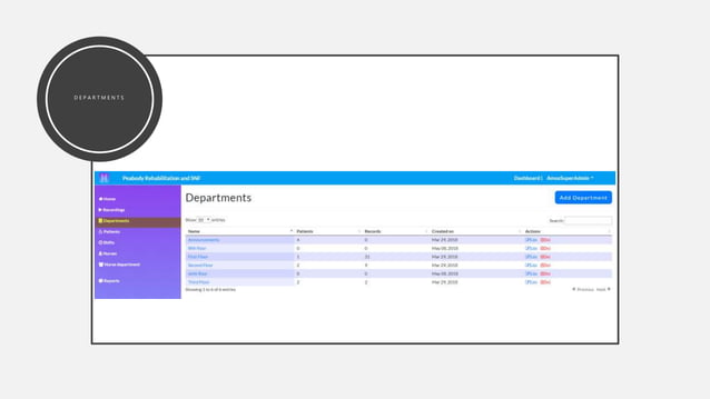 Report Legend Overview | PPT