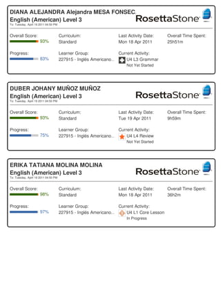 Report level 2.1 | PDF