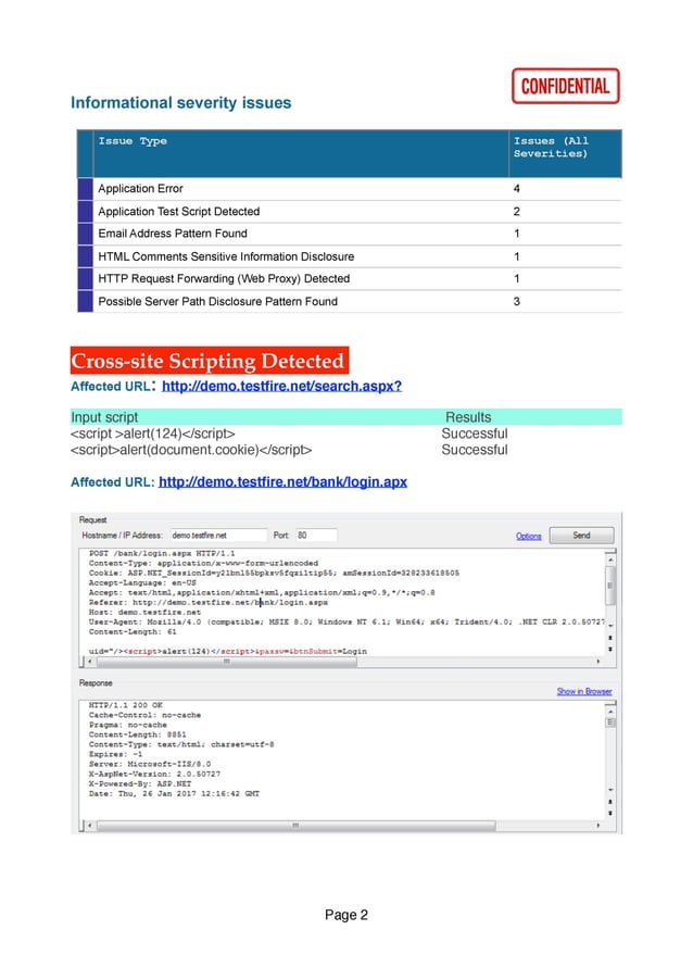 Manual Web Penetration Testing Report | PDF | Technology & Computing