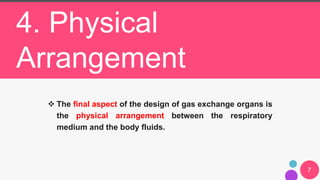 Gas Exchange | PPT