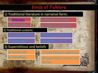 Modern Fairytales and Writers, Folklore and Folktales and Myth | PPTX