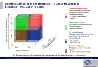 Report Maintenance Excellence - Wind Power Stations | PDF