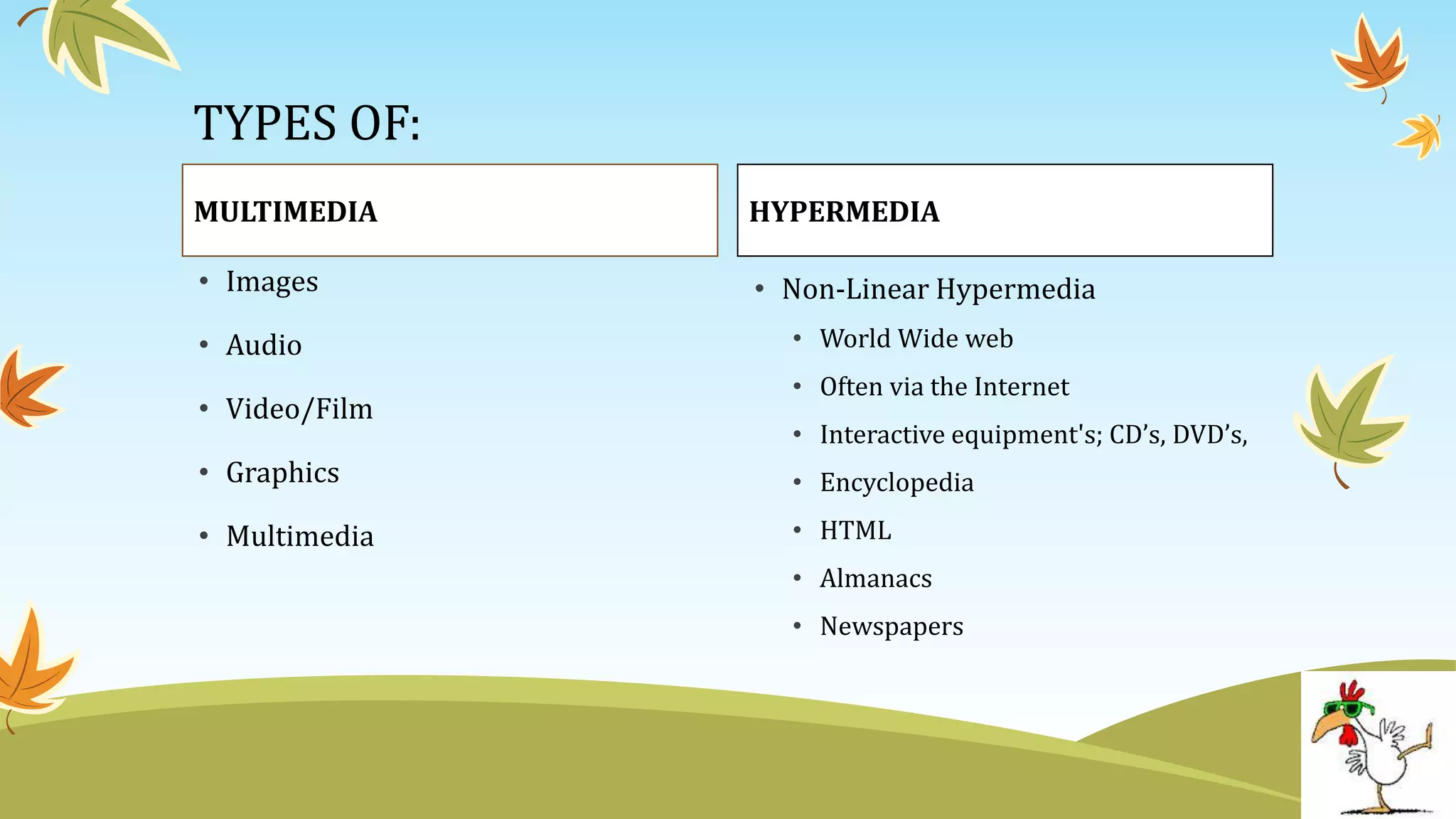 Importance of visual design; Integration of Multimedia and Hypermedia | PPT