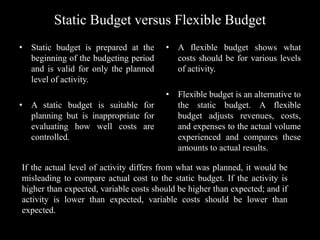 Master Budget and Flexible Budget Performance Analysis | PPT