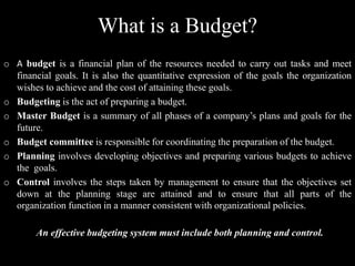 Master Budget and Flexible Budget Performance Analysis | PPT
