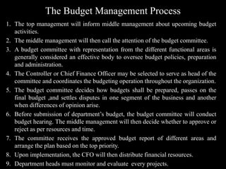 Master Budget and Flexible Budget Performance Analysis | PPT