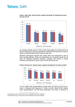 Report: Future of Russian Middle Class | PDF