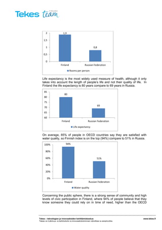 Report: Future of Russian Middle Class | PDF