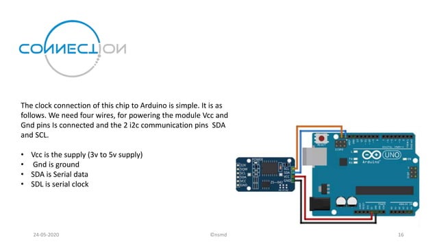 Solar School Bell using IOT Automation | PPT