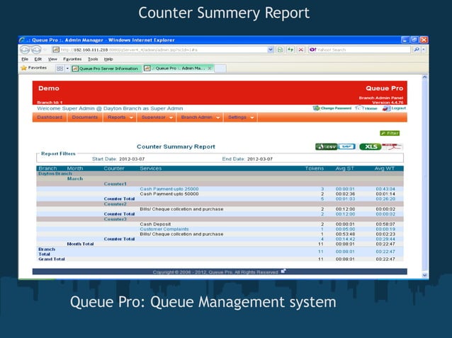 Report Module | PPSX